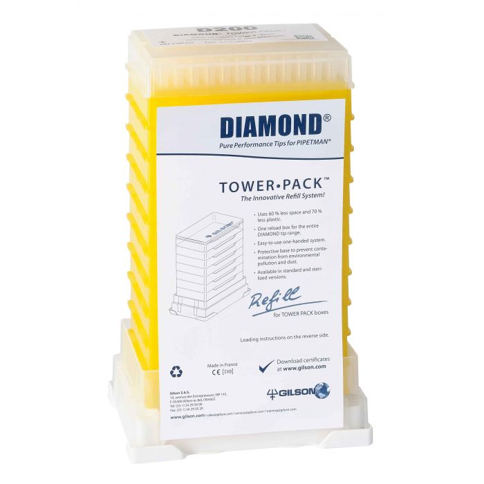 PIPETMAN DIAMOND Tips D200 TOWERPACK